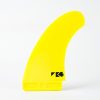 Windsurf fin guide - K4 Fins